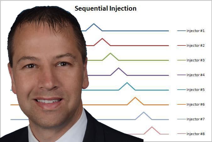 Greg Banish: Sequential vs Batch Fuel Injection Timing – DIYAutoTune