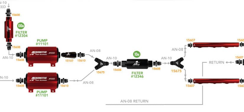The EFI Tuners Guide Chapter 5A -The EFI Fuel System: Overview ...