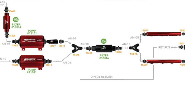 The EFI Tuners Guide Chapter 5A -The EFI Fuel System: Overview ...