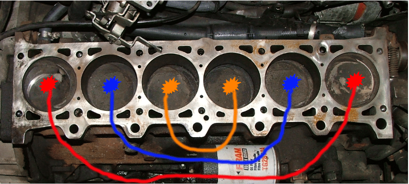 The beauty of crank-fired Wasted Spark Ignition – DIYAutoTune